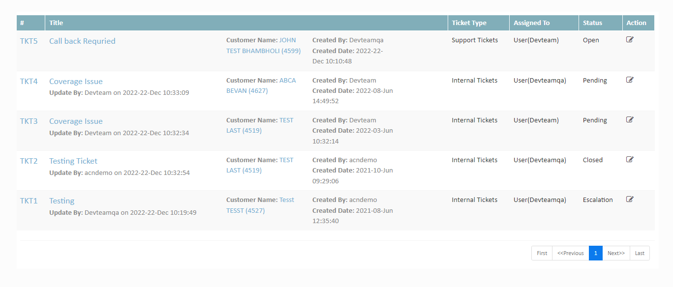 How Telgoo5 Tickets system works? – Telgoo5 Support