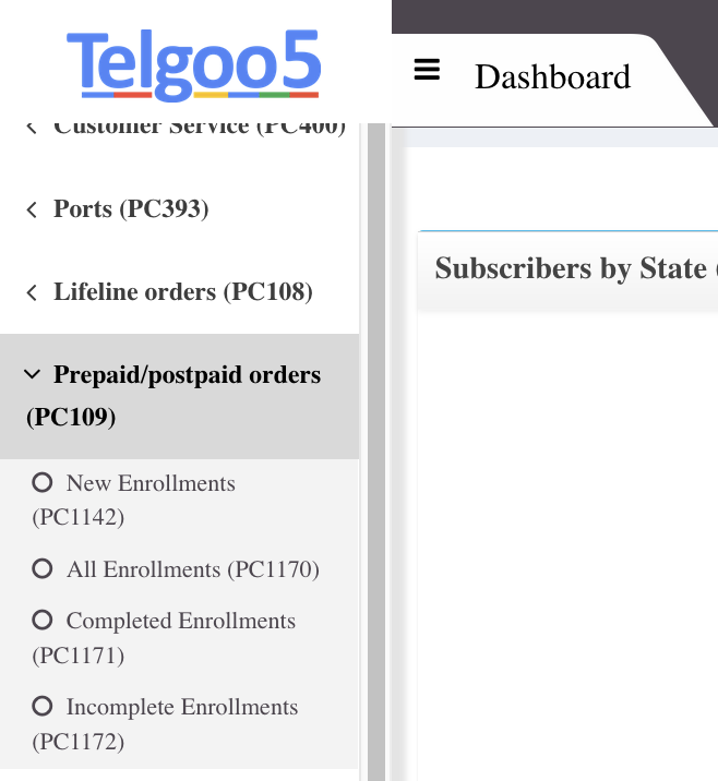How does Telgoo5 manage an order? – Telgoo5 Support