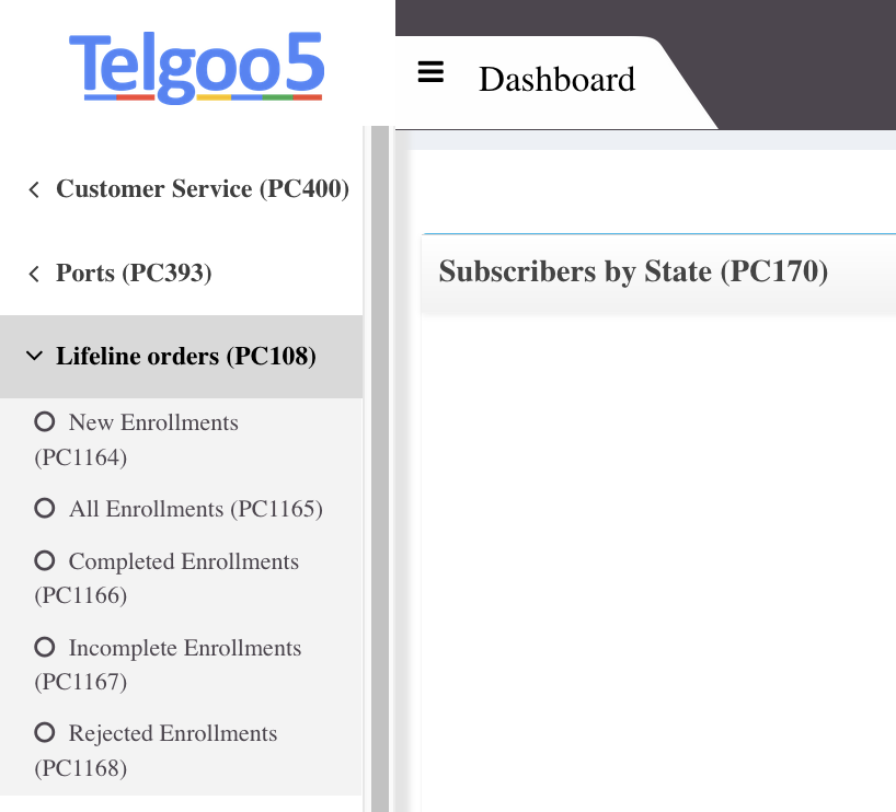How does Telgoo5 manage an order? – Telgoo5 Support