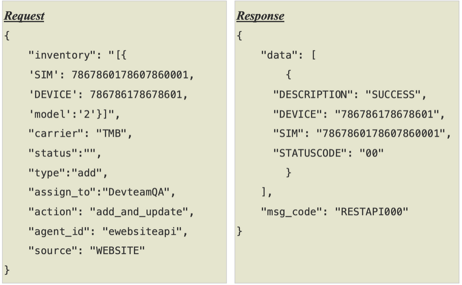 Efficiently Add/Update SIM and Device Inventory with our new API ...
