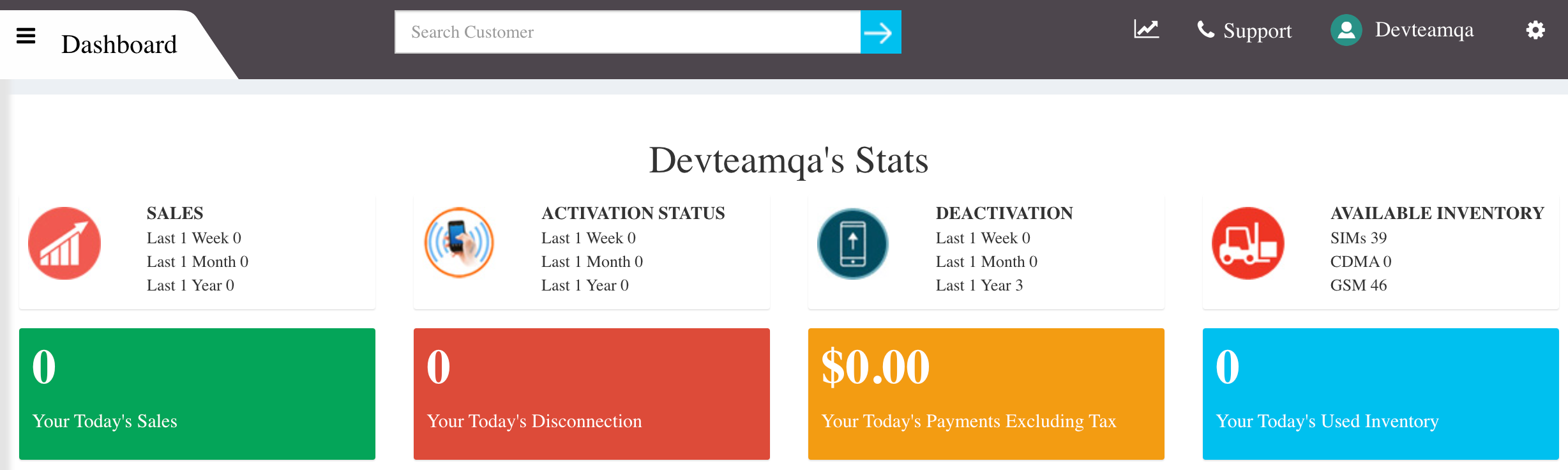 Dashboard Quick Stats(PC166) – Telgoo5 Support